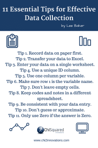How to Collect Data – 11 Data Collection Techniques for Quantitative ...