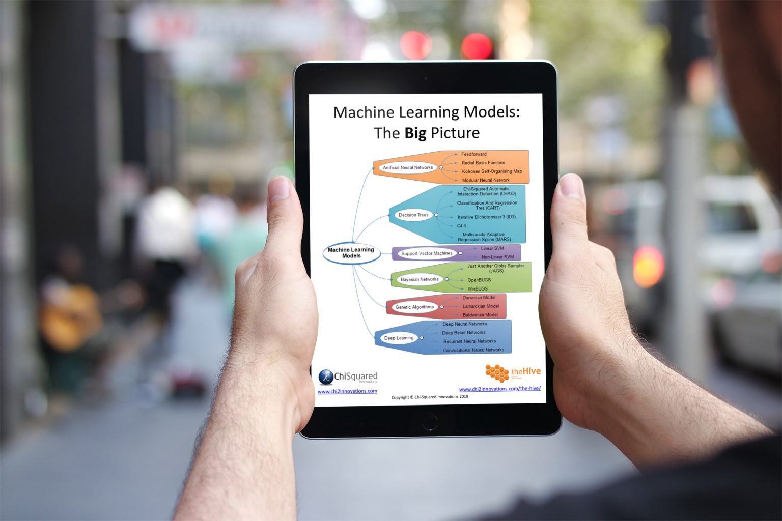 Best Books to Learn R Programming for Beginners