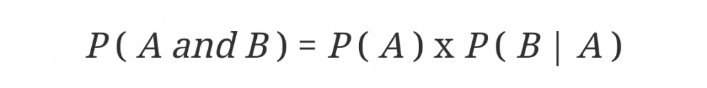 Beginner’s Guide To Bayes’ Theorem and Bayesian Statistics