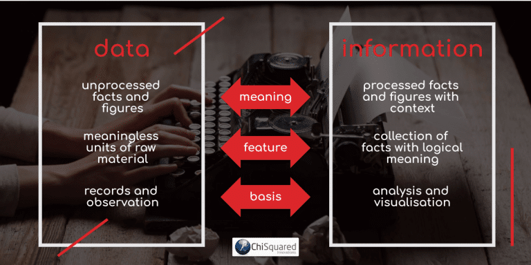 How to Collect Data – 11 Data Collection Techniques for Quantitative ...