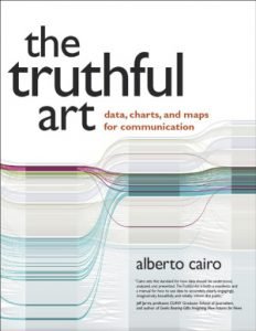 The Best Data Visualisation Books for Data Scientists