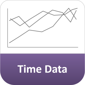 DataViz – How to Choose the Right Chart for Your Data
