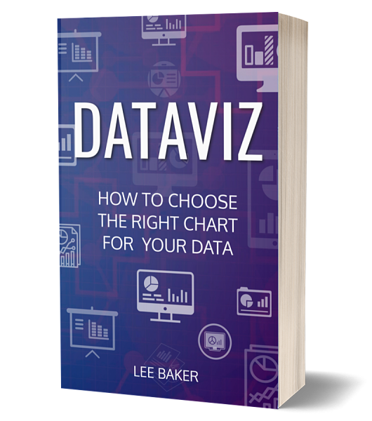 DataViz: How To Choose The Right Chart For Your Data Ebook – Chi-Squared Innovations