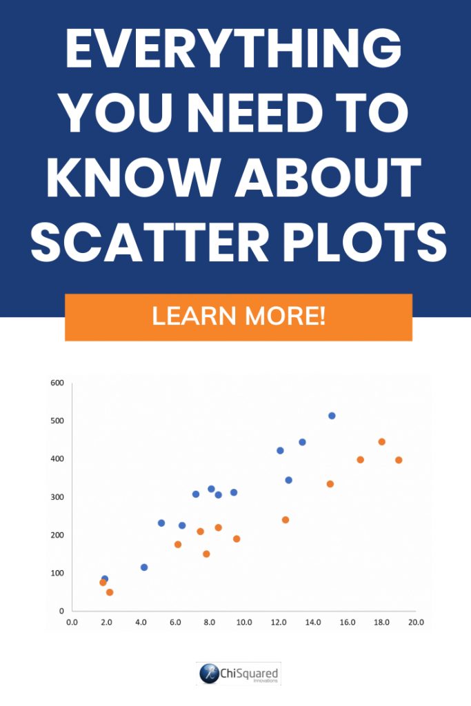 Scatter Plots – What Separates the Pros from the Novices