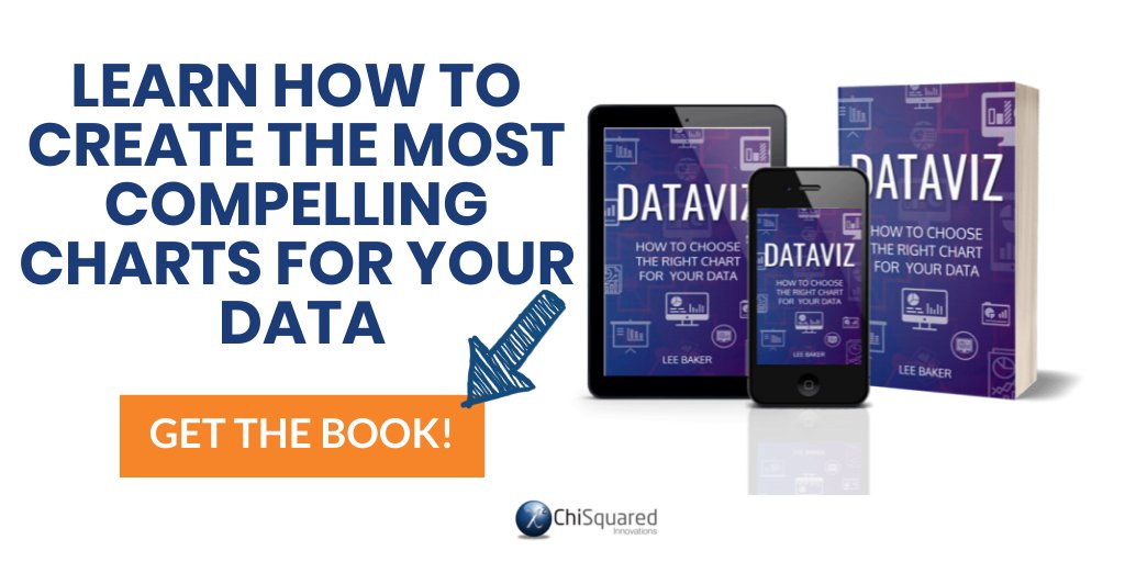 DataViz: How To Choose The Right Chart For Your Data Ebook | Chi-Squared Innovations